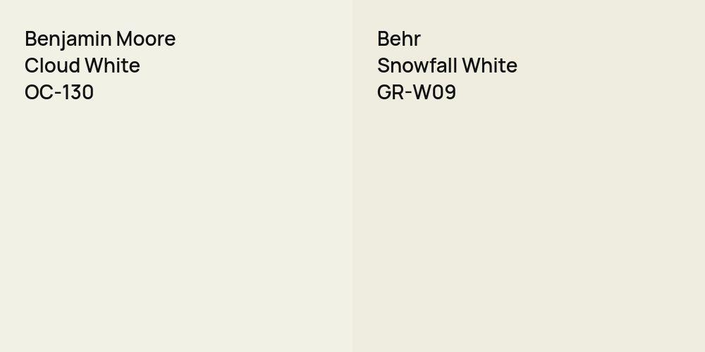 Benjamin Moore Cloud White vs. Behr Snowfall White comparison