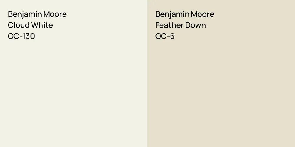 Benjamin Moore Cloud White vs. Benjamin Moore Feather Down comparison
