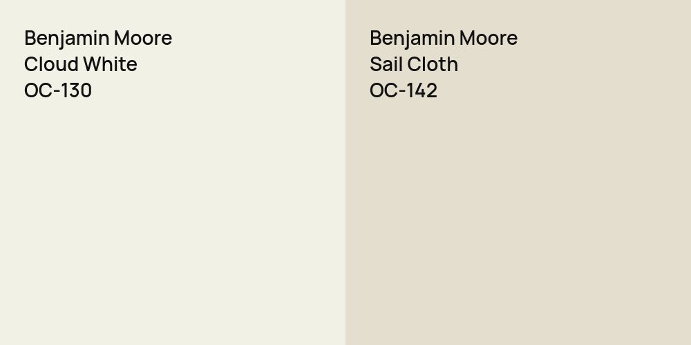 Benjamin Moore Cloud White vs. Benjamin Moore Sail Cloth comparison