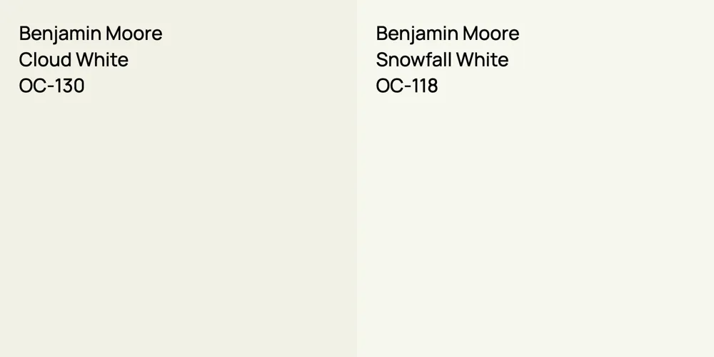 Benjamin Moore Cloud White vs. Benjamin Moore Snowfall White comparison