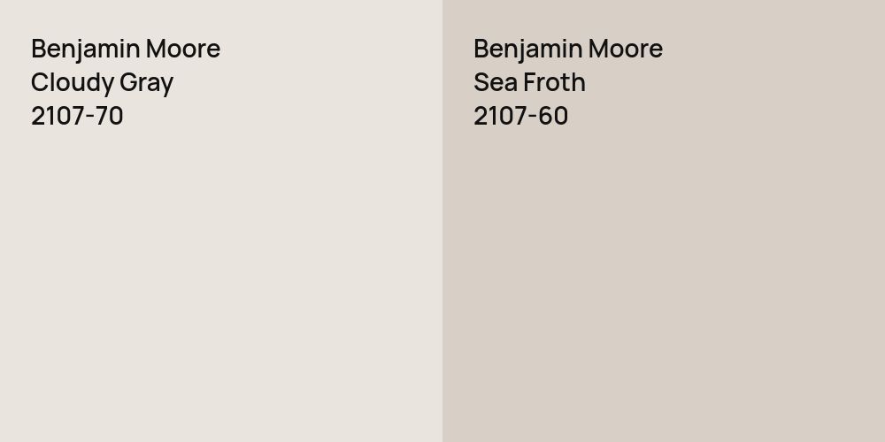 Benjamin Moore Cloudy Gray vs. Benjamin Moore Sea Froth comparison