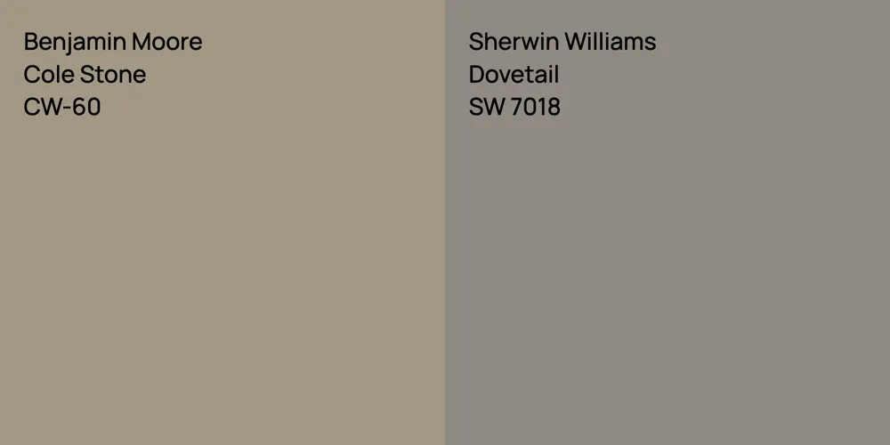 Benjamin Moore Cole Stone vs. Sherwin Williams Dovetail comparison