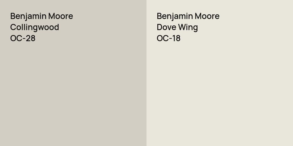 Benjamin Moore Collingwood vs. Benjamin Moore Dove Wing comparison