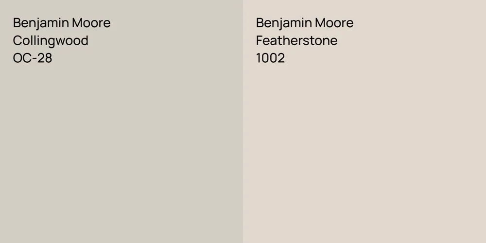 Benjamin Moore Collingwood vs. Benjamin Moore Featherstone comparison
