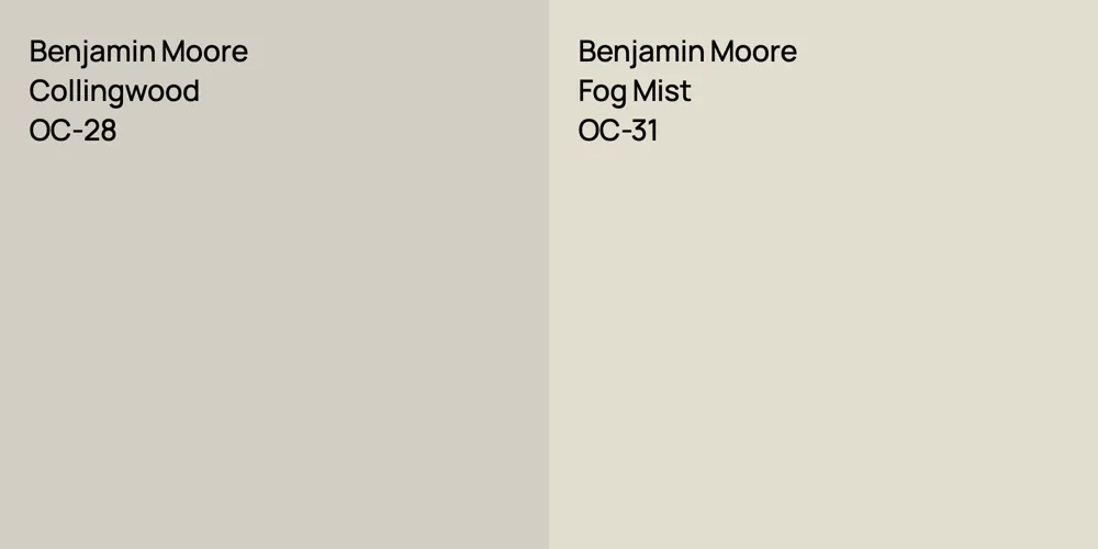 Benjamin Moore Collingwood vs. Benjamin Moore Fog Mist comparison