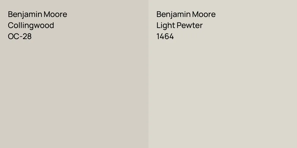 Benjamin Moore Collingwood vs. Benjamin Moore Light Pewter comparison