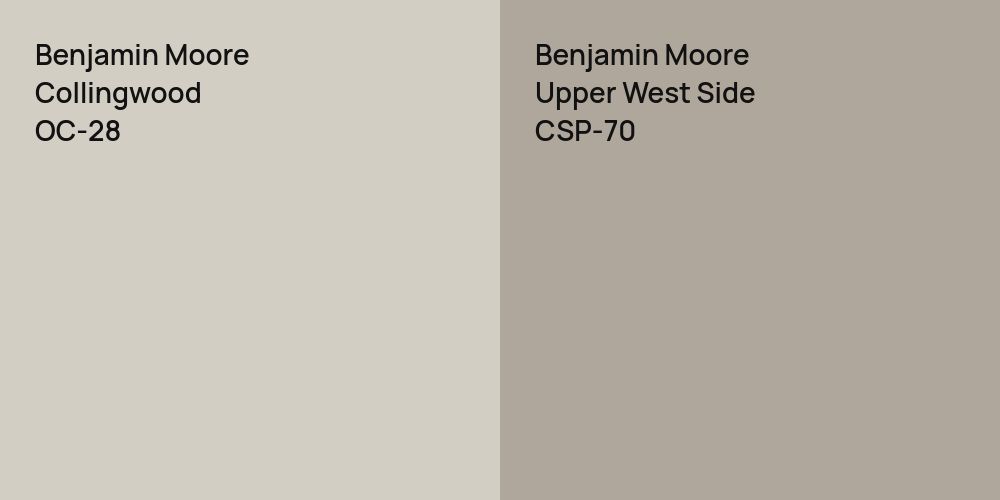 Benjamin Moore Collingwood vs. Benjamin Moore Upper West Side comparison
