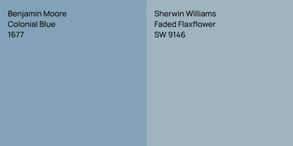 Benjamin Moore Colonial Blue vs. Sherwin Williams Faded Flaxflower ...