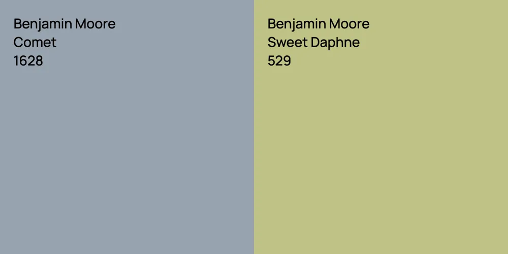 Benjamin Moore Comet vs. Benjamin Moore Sweet Daphne comparison