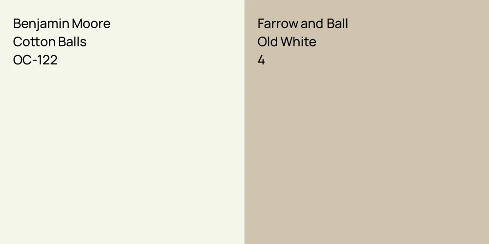 Benjamin Moore Cotton Balls vs. Farrow and Ball Old White comparison