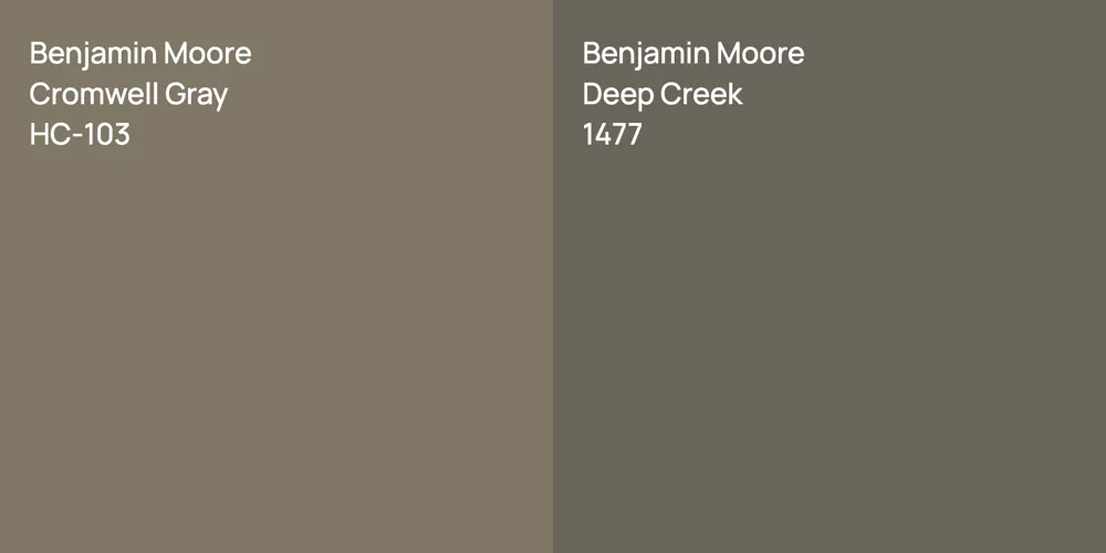 Benjamin Moore Cromwell Gray vs. Benjamin Moore Deep Creek comparison