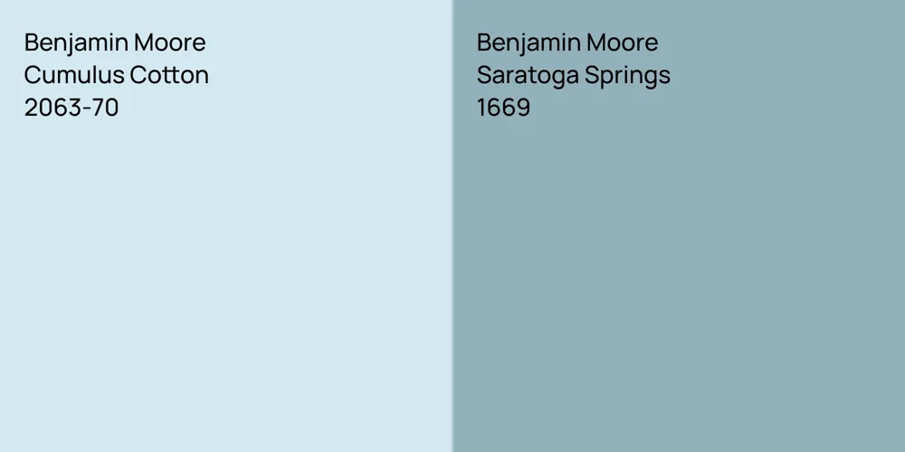 Benjamin Moore Cumulus Cotton vs. Benjamin Moore Saratoga Springs comparison