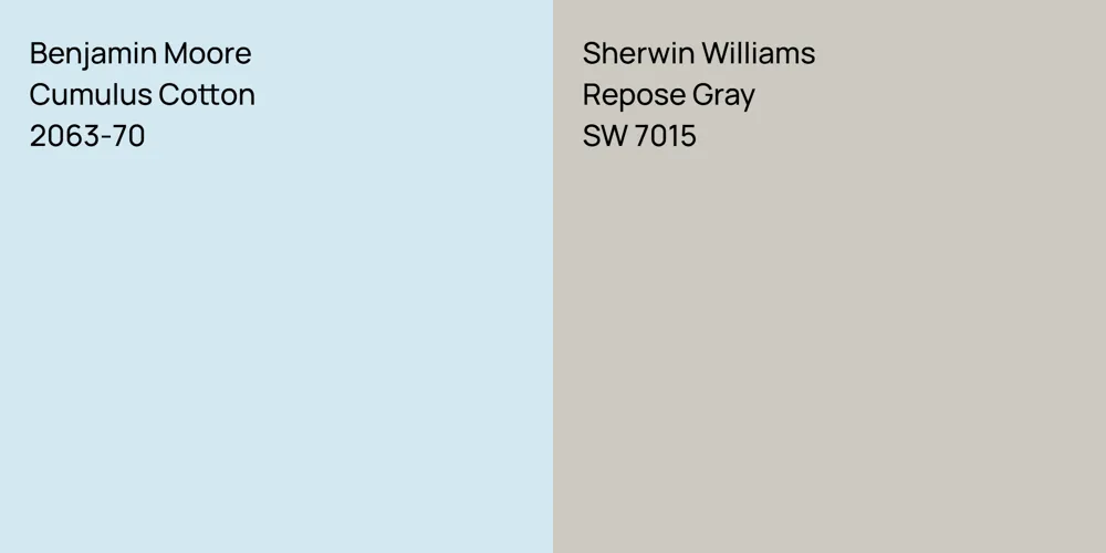 Benjamin Moore Cumulus Cotton vs. Sherwin Williams Repose Gray comparison