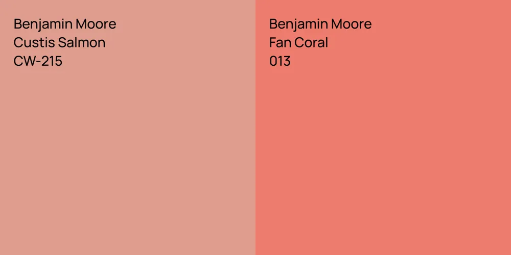 Benjamin Moore Custis Salmon vs. Benjamin Moore Fan Coral comparison