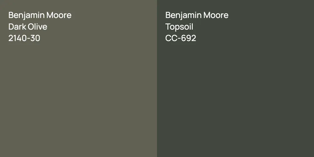 Benjamin Moore Dark Olive vs. Benjamin Moore Topsoil comparison