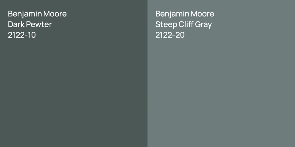 Benjamin Moore Dark Pewter vs. Benjamin Moore Steep Cliff Gray comparison