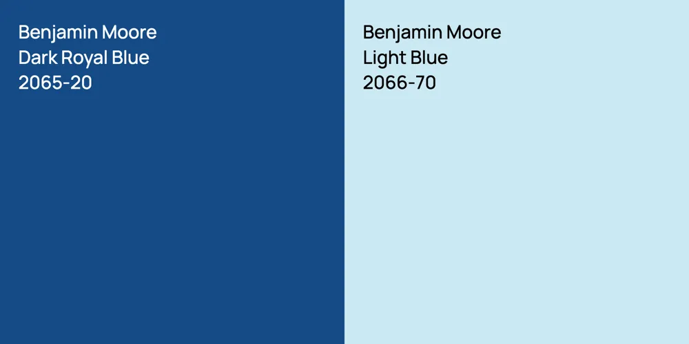 Benjamin Moore Dark Royal Blue vs. Benjamin Moore Light Blue comparison