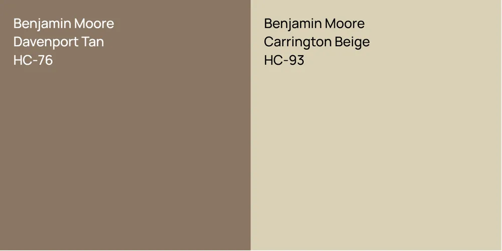 Benjamin Moore Davenport Tan vs. Benjamin Moore Carrington Beige comparison