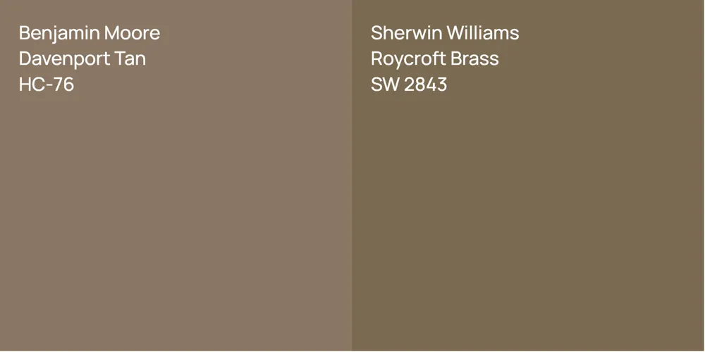 Benjamin Moore Davenport Tan vs. Sherwin Williams Roycroft Brass comparison