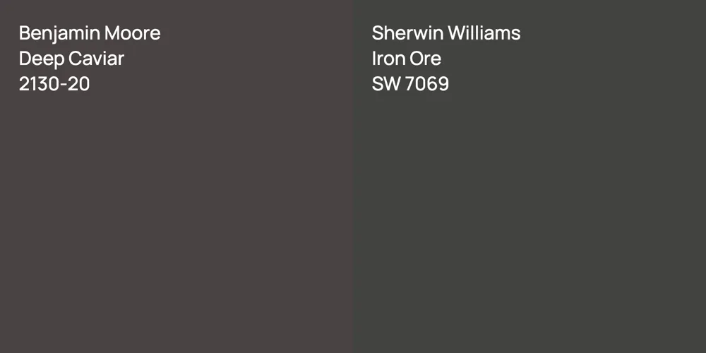 Benjamin Moore Deep Caviar vs. Sherwin Williams Iron Ore comparison