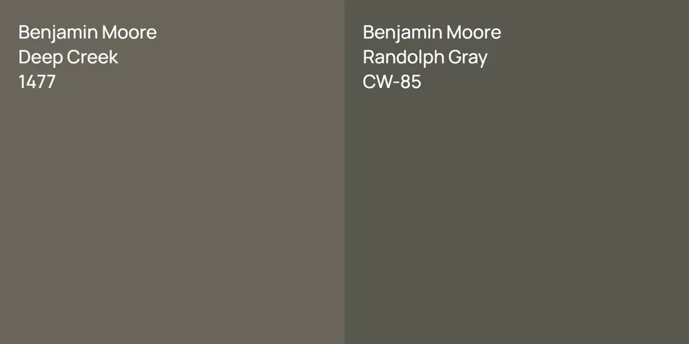 Benjamin Moore Deep Creek vs. Benjamin Moore Randolph Gray comparison