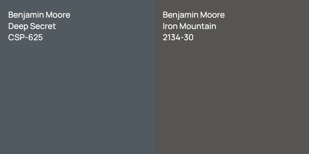 Benjamin Moore Deep Secret vs. Benjamin Moore Iron Mountain comparison