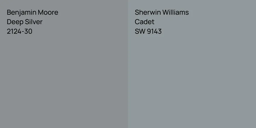 Benjamin Moore Deep Silver vs. Sherwin Williams Cadet comparison