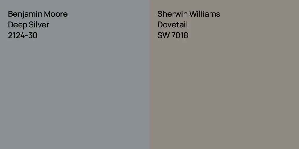 Benjamin Moore Deep Silver vs. Sherwin Williams Dovetail comparison