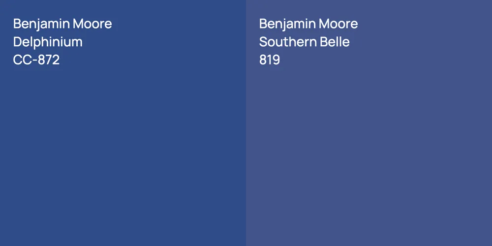Benjamin Moore Delphinium vs. Benjamin Moore Southern Belle comparison