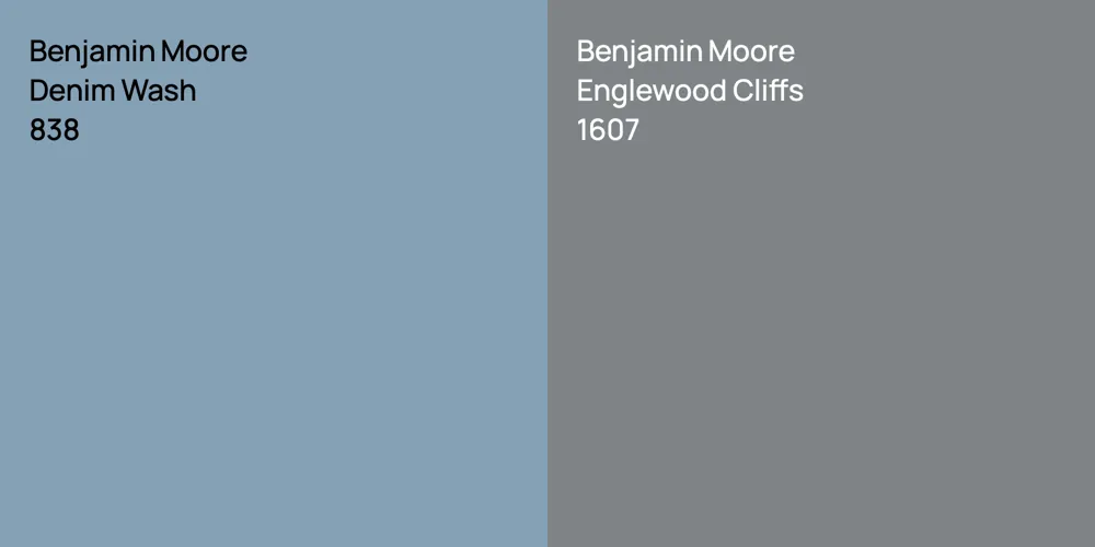 Benjamin Moore Denim Wash vs. Benjamin Moore Englewood Cliffs comparison