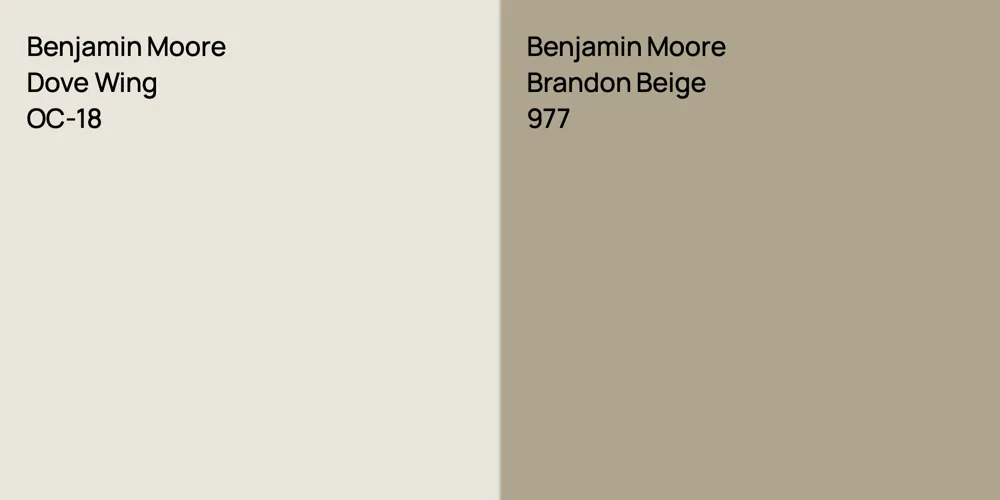 Benjamin Moore Dove Wing vs. Benjamin Moore Brandon Beige comparison