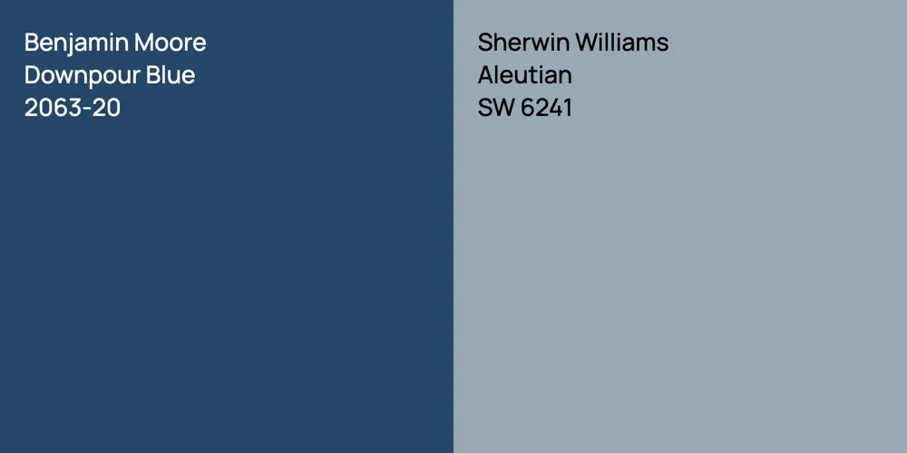 Benjamin Moore Downpour Blue vs. Sherwin Williams Aleutian comparison