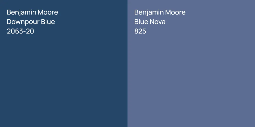 Benjamin Moore Downpour Blue vs. Benjamin Moore Blue Nova comparison