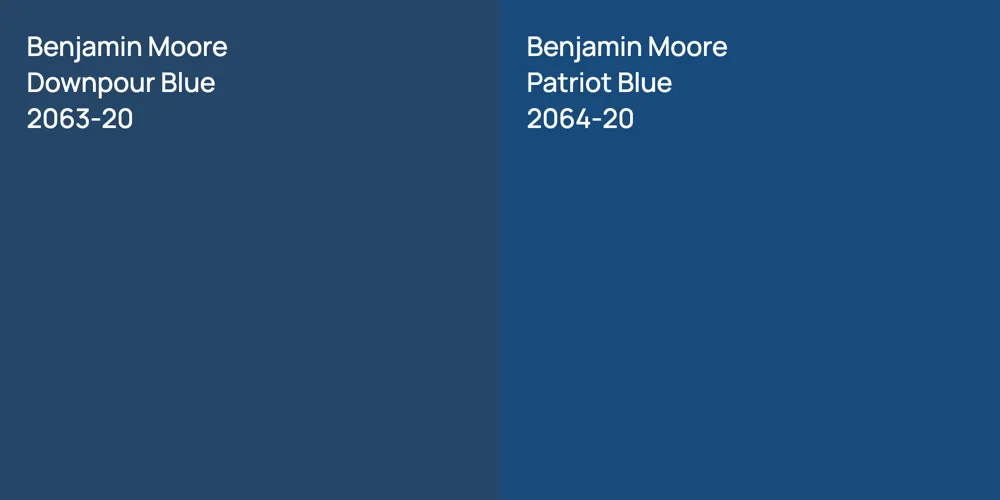 Benjamin Moore Downpour Blue vs. Benjamin Moore Patriot Blue comparison