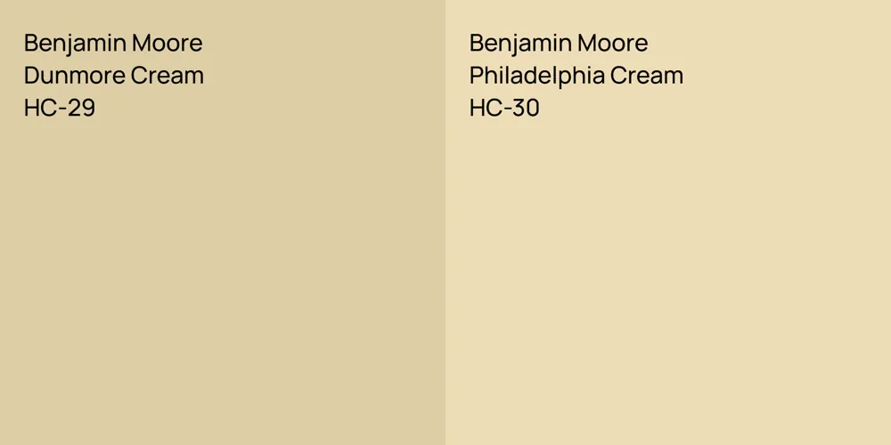 Benjamin Moore Dunmore Cream vs. Benjamin Moore Philadelphia Cream ...