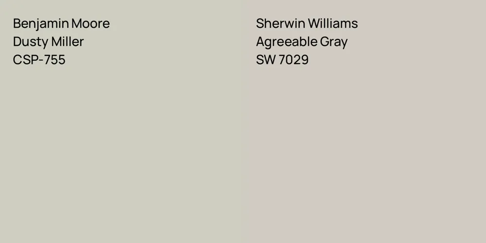 Benjamin Moore Dusty Miller vs. Sherwin Williams Agreeable Gray comparison