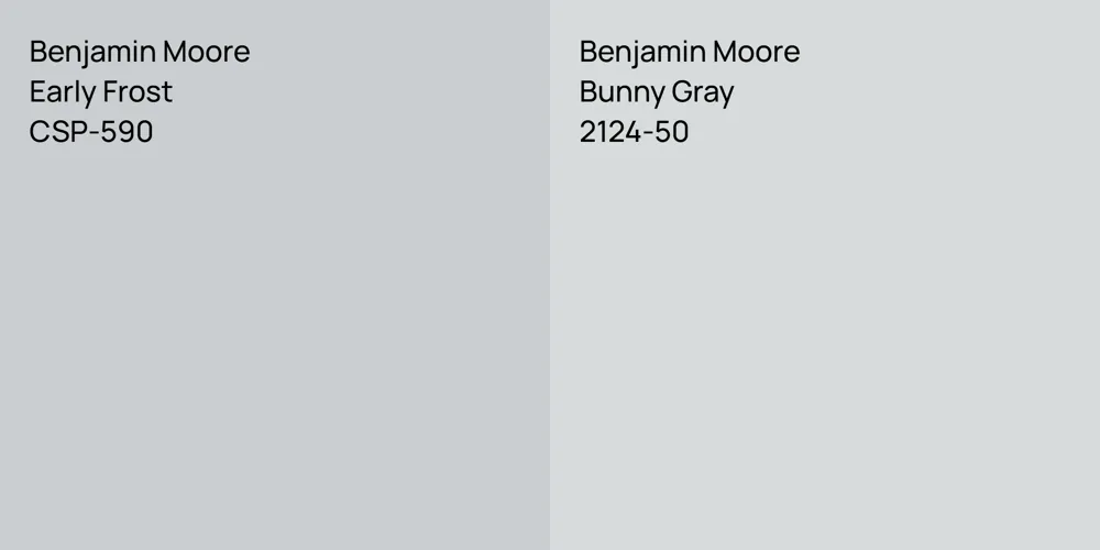 Benjamin Moore Early Frost vs. Benjamin Moore Bunny Gray comparison