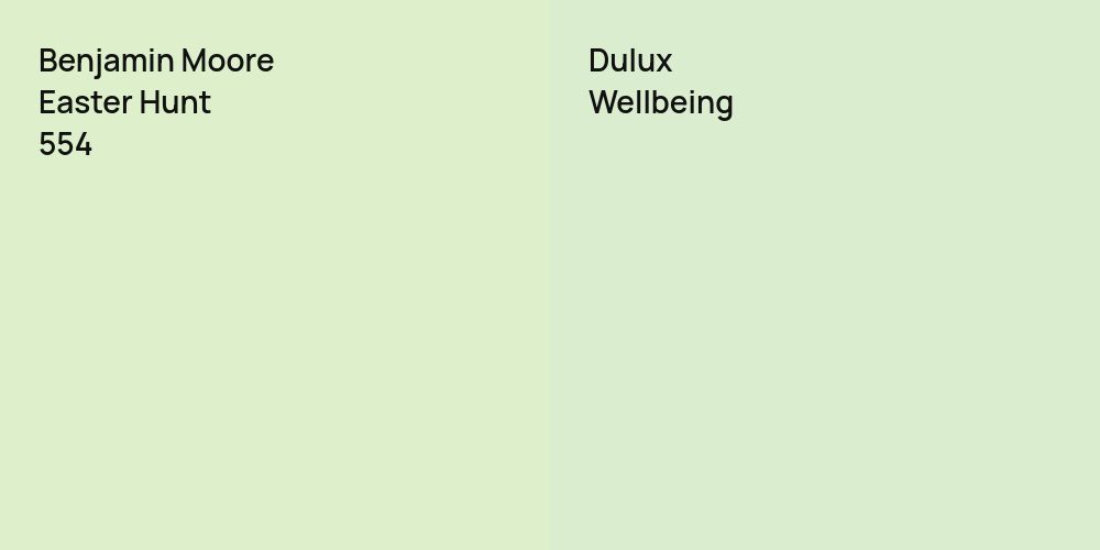 Benjamin Moore Easter Hunt vs. Dulux Wellbeing comparison