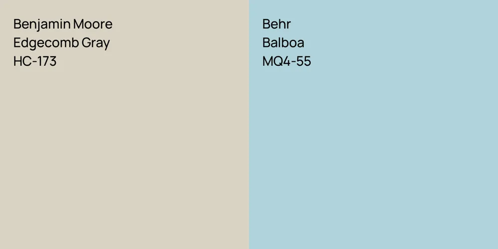 Benjamin Moore Edgecomb Gray vs. Behr Balboa comparison