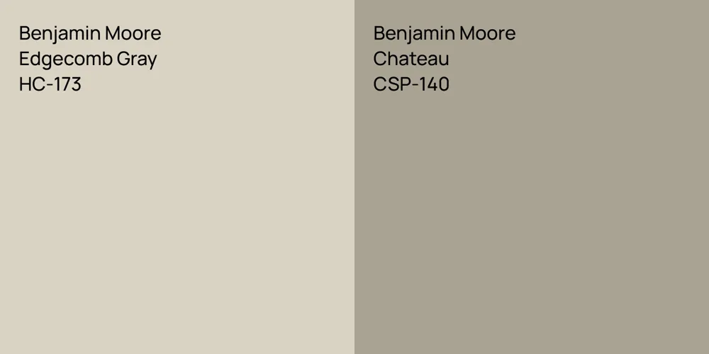 Benjamin Moore Edgecomb Gray vs. Benjamin Moore Chateau comparison