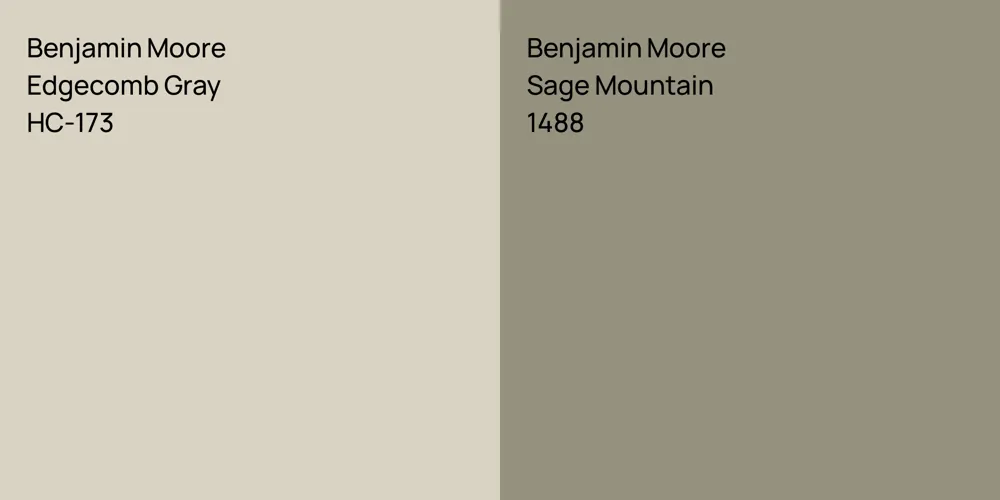 Benjamin Moore Edgecomb Gray vs. Benjamin Moore Sage Mountain comparison