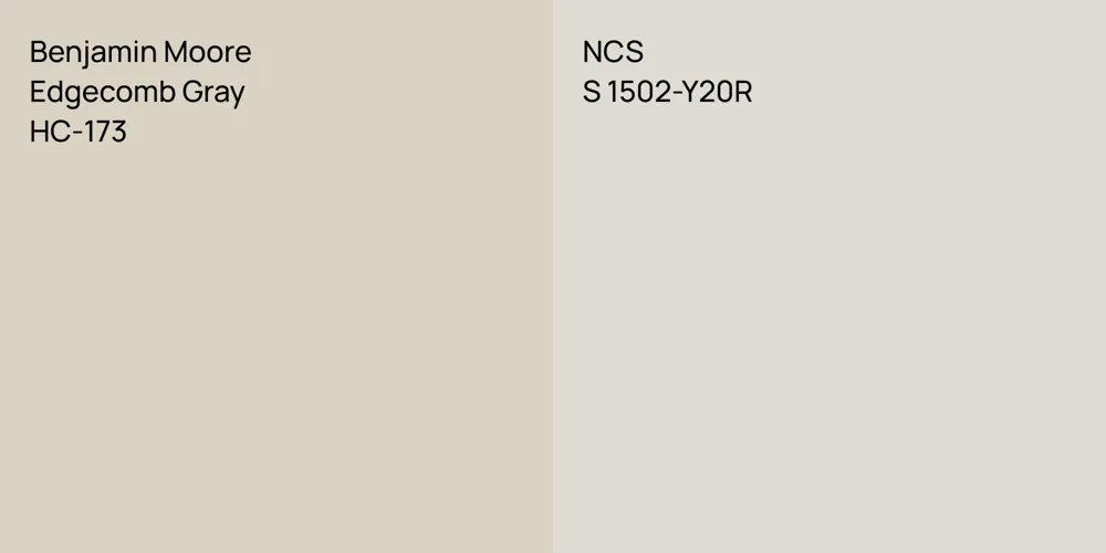 Benjamin Moore Edgecomb Gray vs. NCS S 1502-Y20R comparison