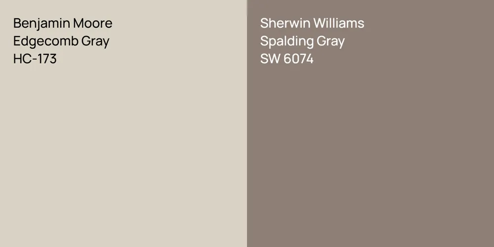 Benjamin Moore Edgecomb Gray vs. Sherwin Williams Spalding Gray comparison