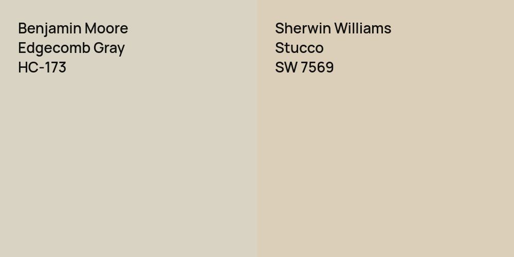 Benjamin Moore Edgecomb Gray vs. Sherwin Williams Stucco comparison