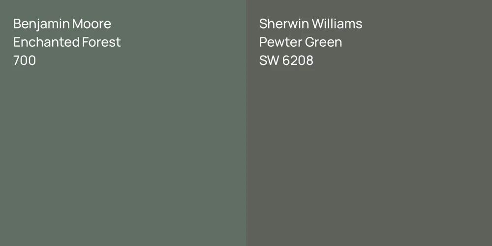 Benjamin Moore Enchanted Forest vs. Sherwin Williams Pewter Green comparison