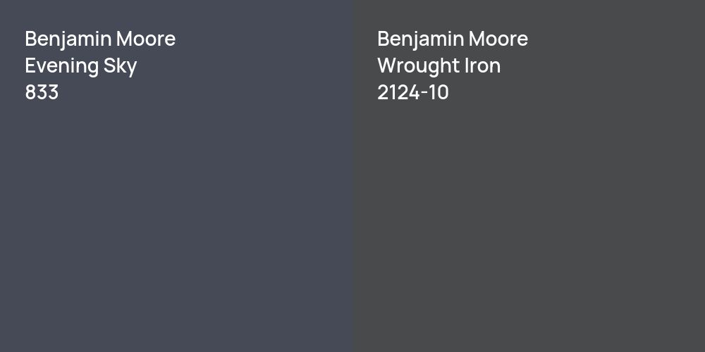 Benjamin Moore Evening Sky vs. Benjamin Moore Wrought Iron comparison