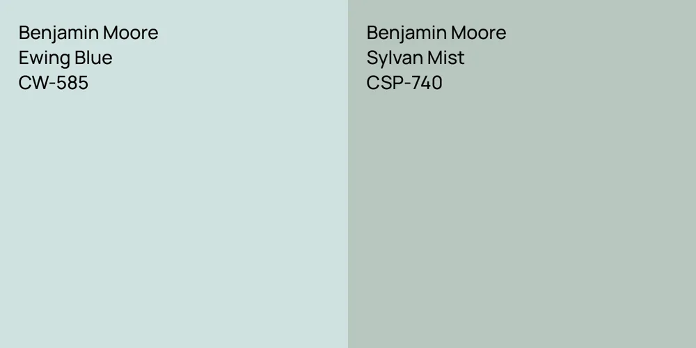 Benjamin Moore Ewing Blue vs. Benjamin Moore Sylvan Mist comparison