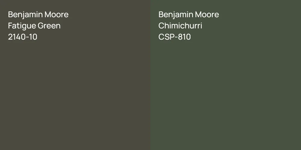 Benjamin Moore Fatigue Green vs. Benjamin Moore Chimichurri comparison