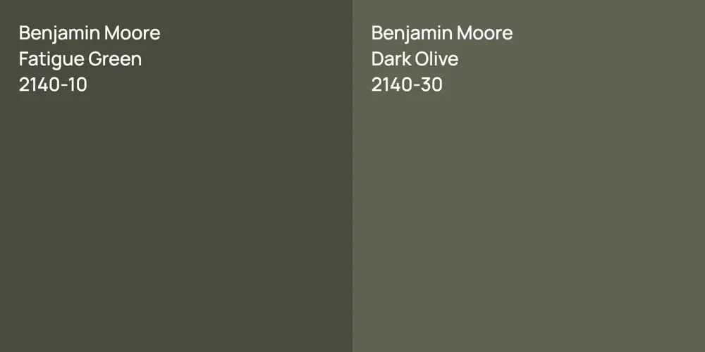 Benjamin Moore Fatigue Green vs. Benjamin Moore Dark Olive comparison