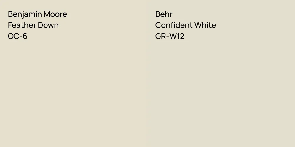 Benjamin Moore Feather Down vs. Behr Confident White comparison